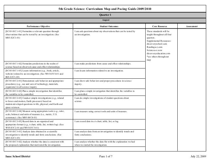 Grade 5 Curriculum Map Vrogue co Grade 5 Curriculum Map Vrogue co