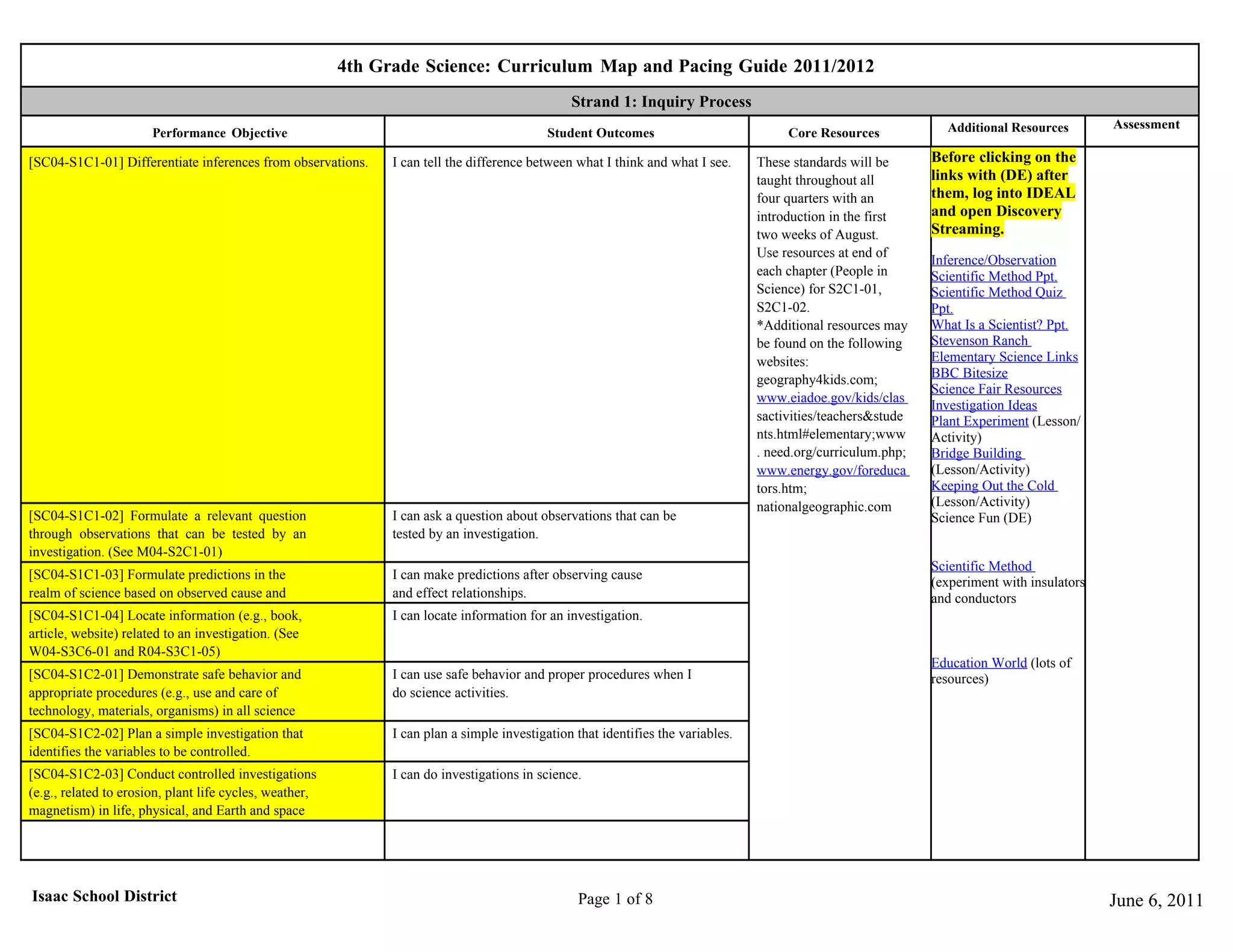 Fourth Grade Science Curriculum Map | DOC
