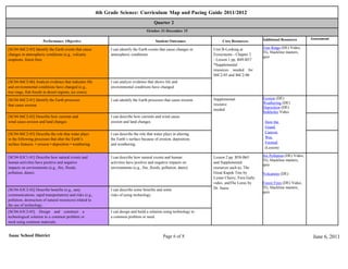 Fourth Grade Science Curriculum Map | DOC