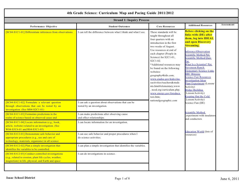 Fourth Grade Science Curriculum Map fourth-grade-science-curriculum-map