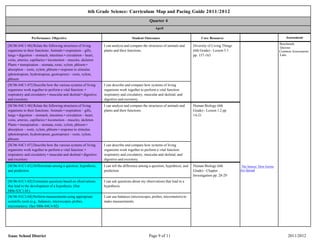 Sixth Grade Science Curriculum Map | PDF
