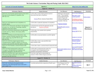 Seventh Grade Science Curriculum Map | PDF
