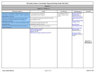 Seventh Grade Science Curriculum Map | PDF