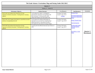 Seventh Grade Science Curriculum Map | PDF