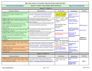 Eight Grade Science Curriculum Map | PDF