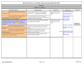 Eight Grade Science Curriculum Map | PDF
