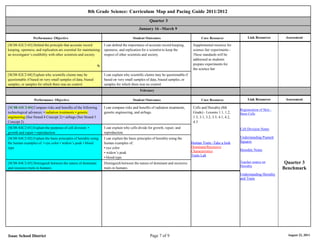 Eight Grade Science Curriculum Map | PDF