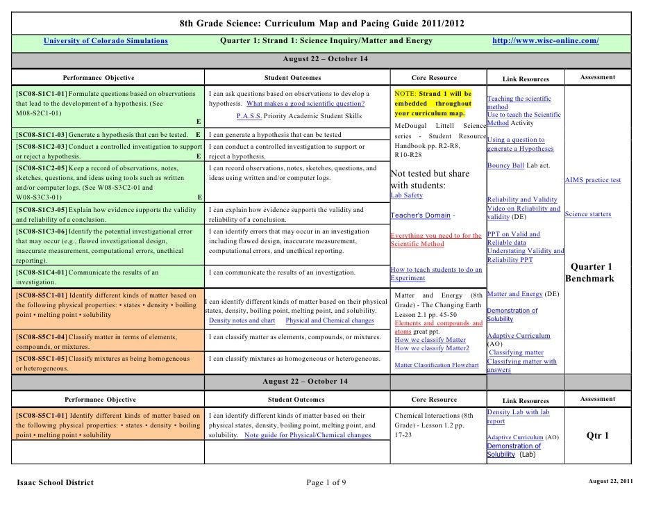 First Grade Science Curriculum First Grade Science Curriculum