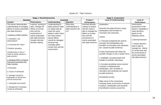 Science Curriculum Guide | PPT