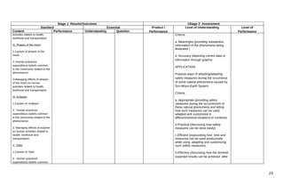 Science Curriculum Guide | PPT