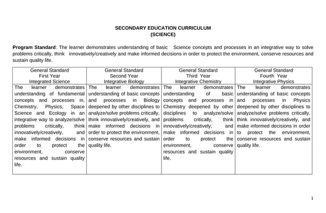 Science Curriculum Guide | PPT