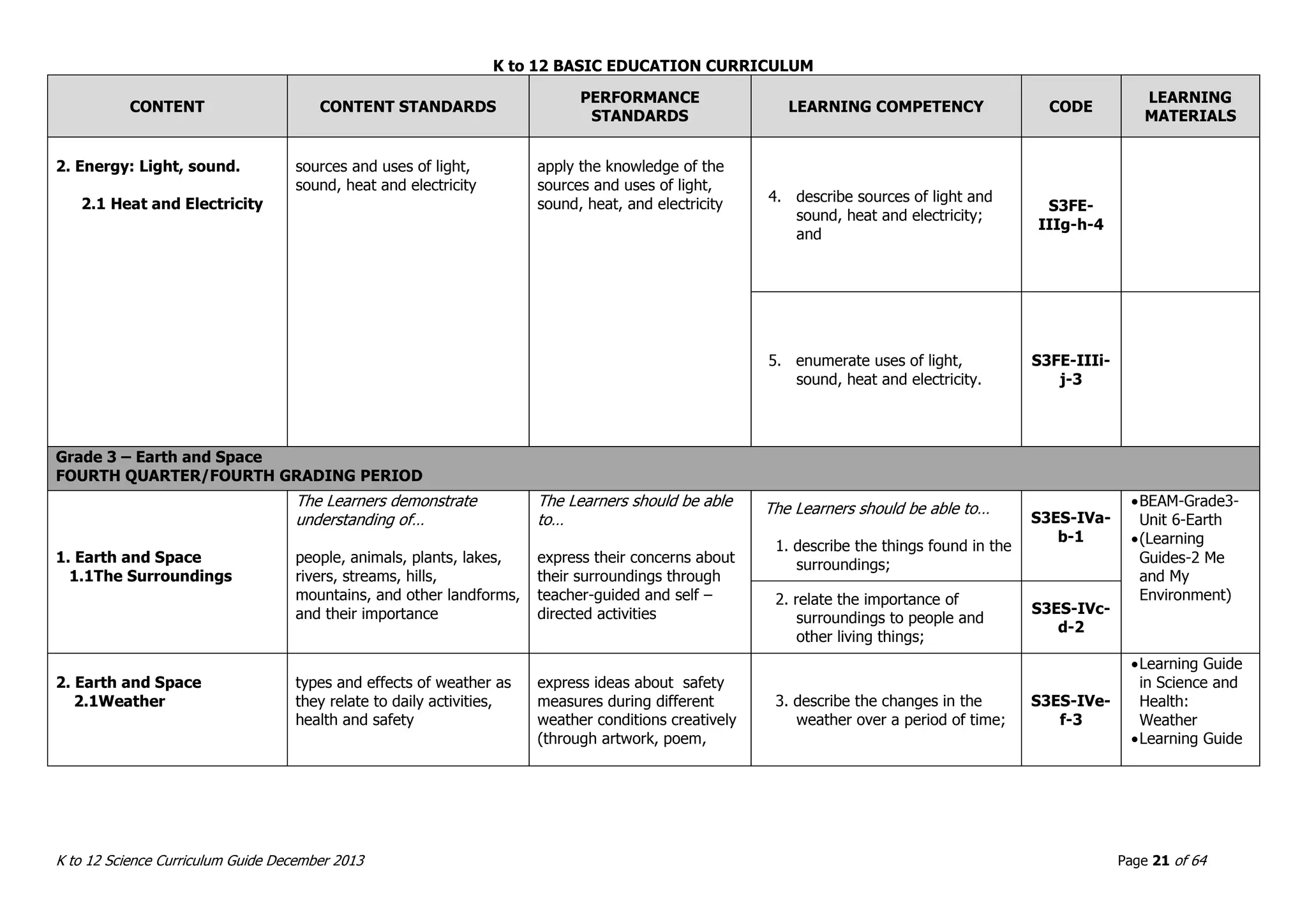 Science K to 12 Curriculum Guide | PDF