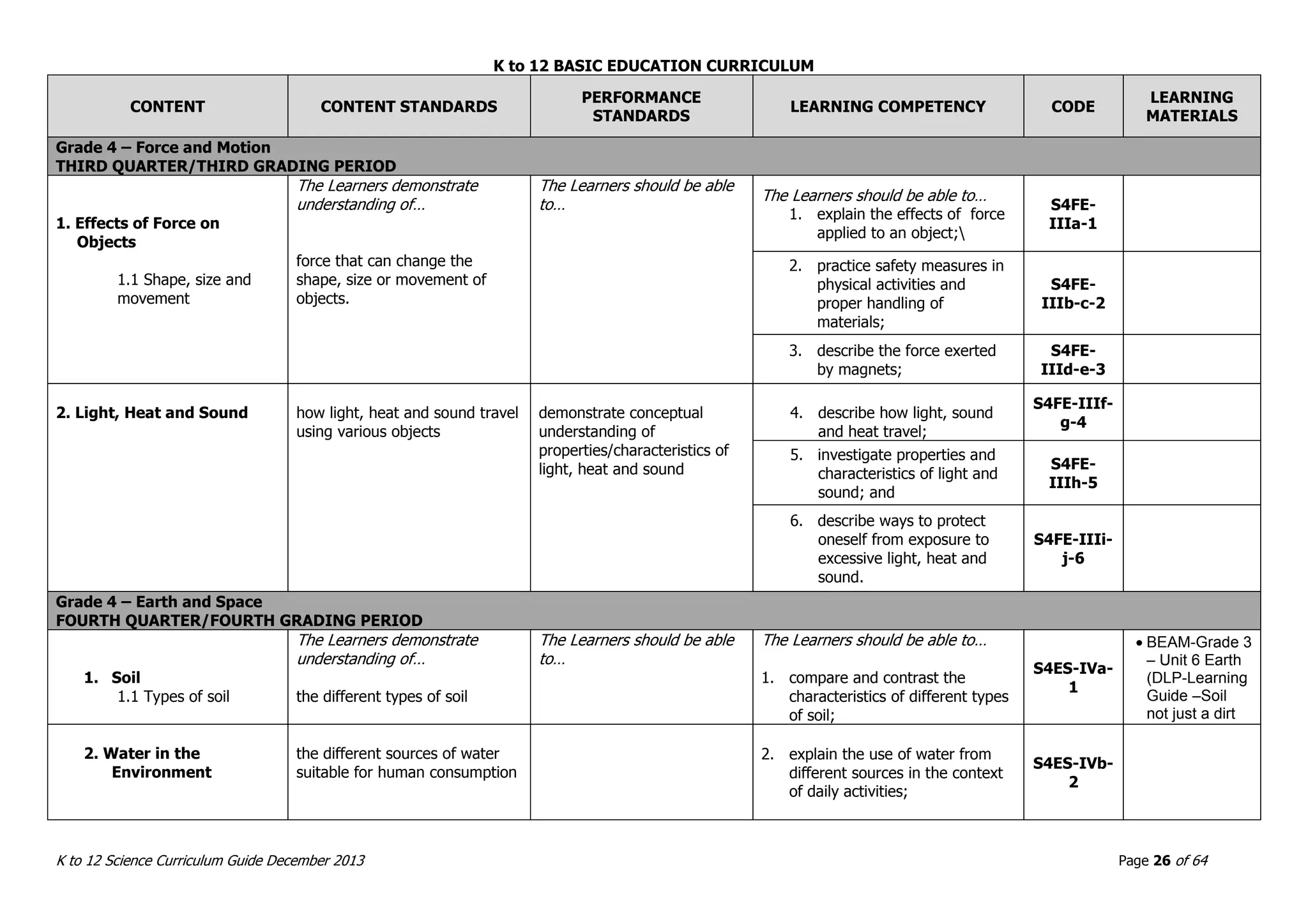 Science K to 12 Curriculum Guide | PDF