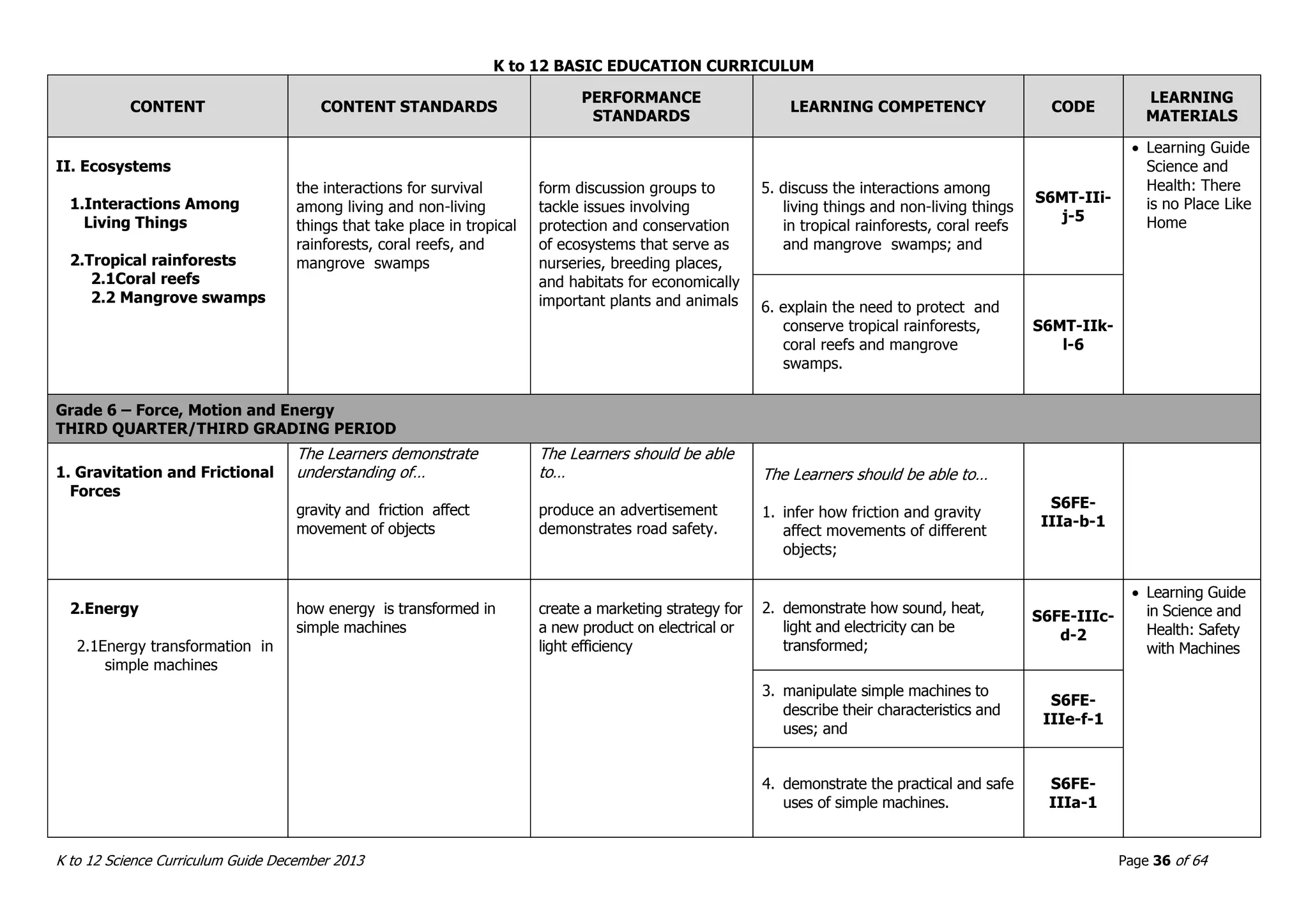 Science K to 12 Curriculum Guide | PDF