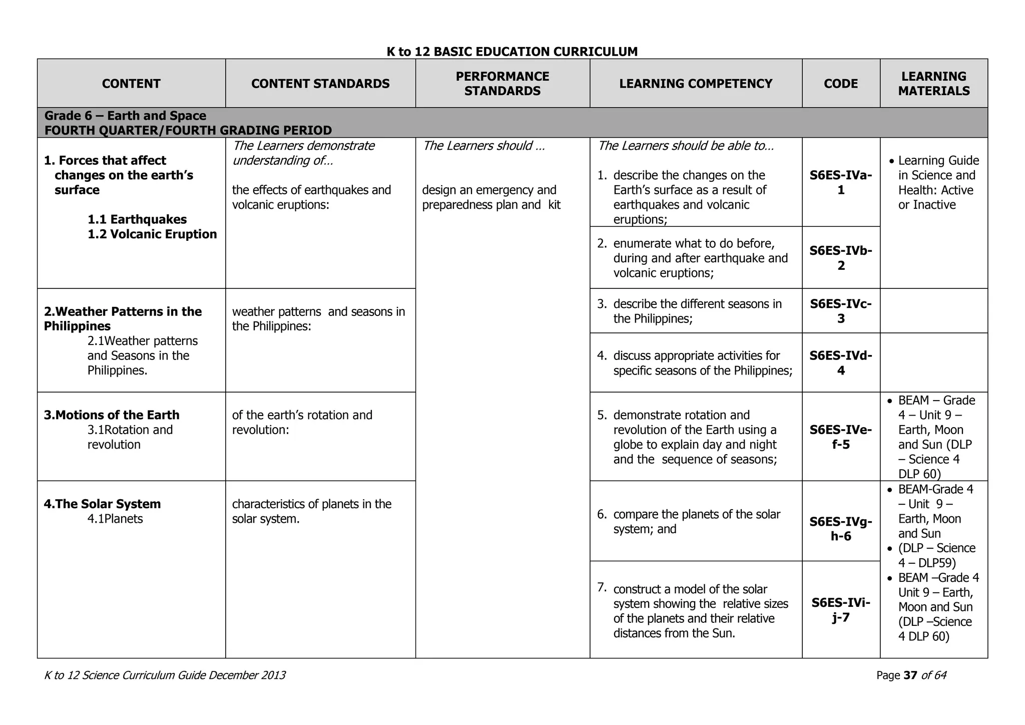 Science K to 12 Curriculum Guide | PDF