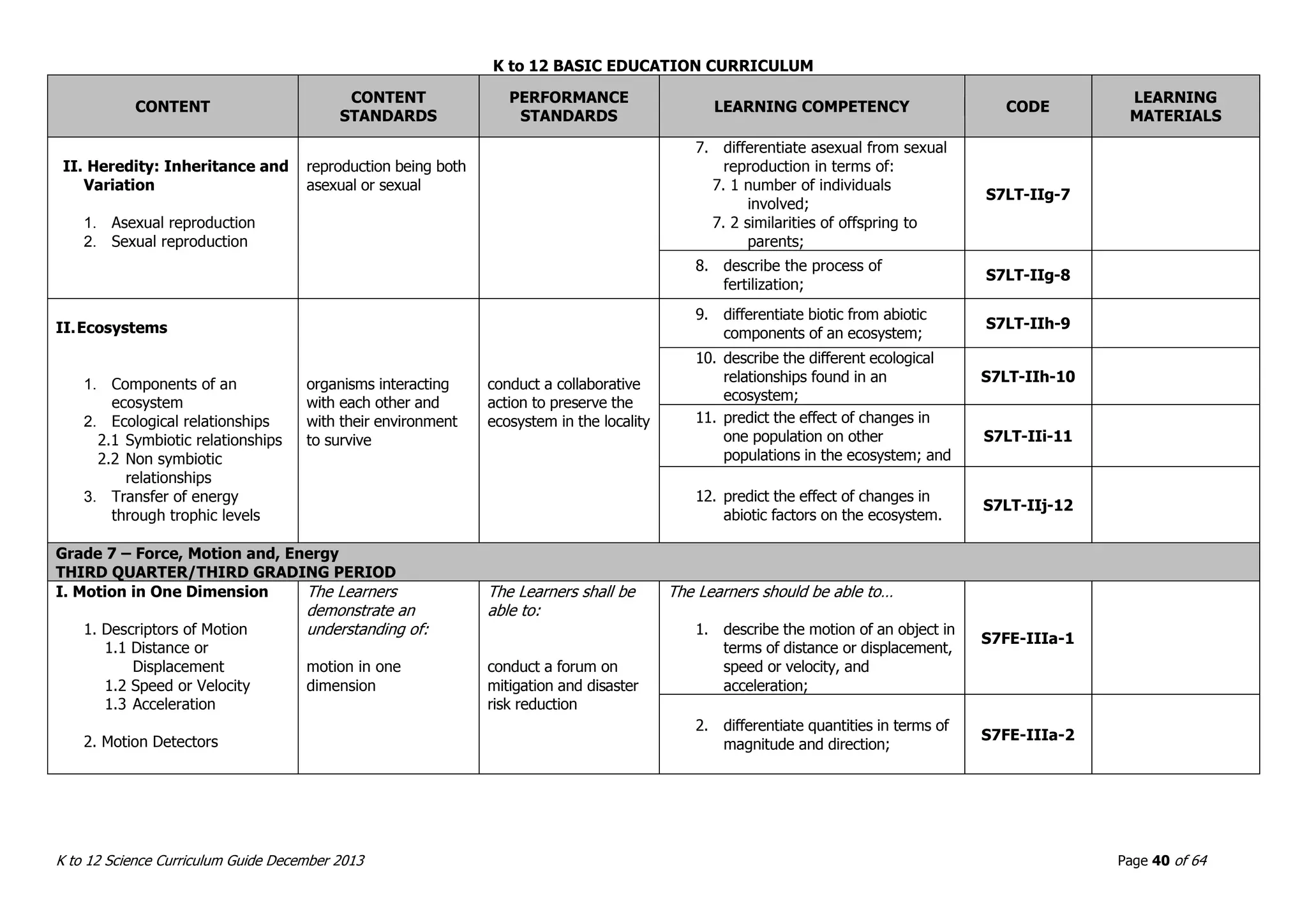 Science K to 12 Curriculum Guide | PDF