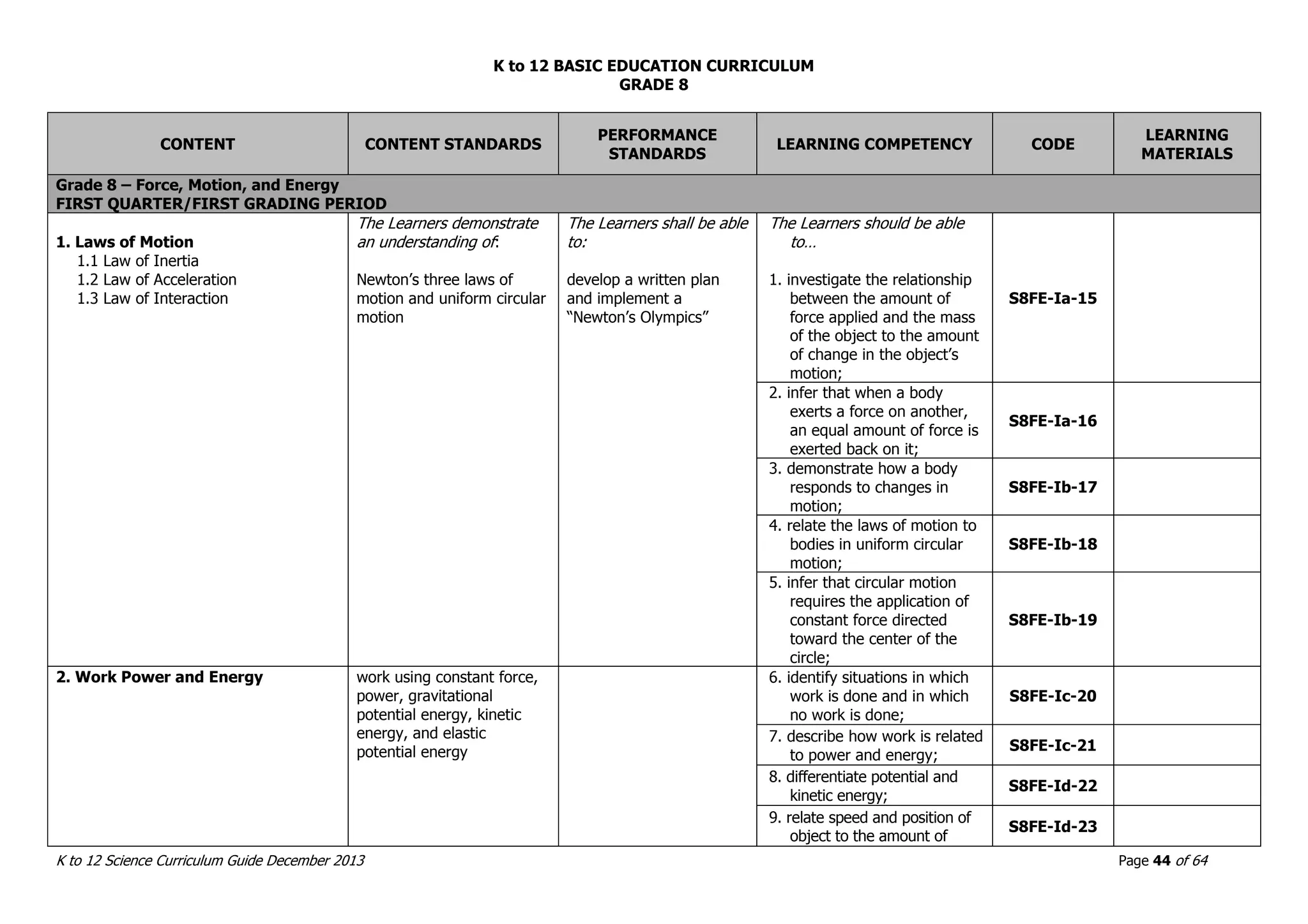 Science K to 12 Curriculum Guide | PDF