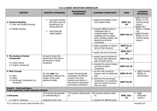 Science K to 12 Curriculum Guide | PDF