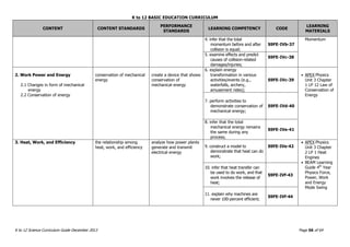 Science K to 12 Curriculum Guide | PDF