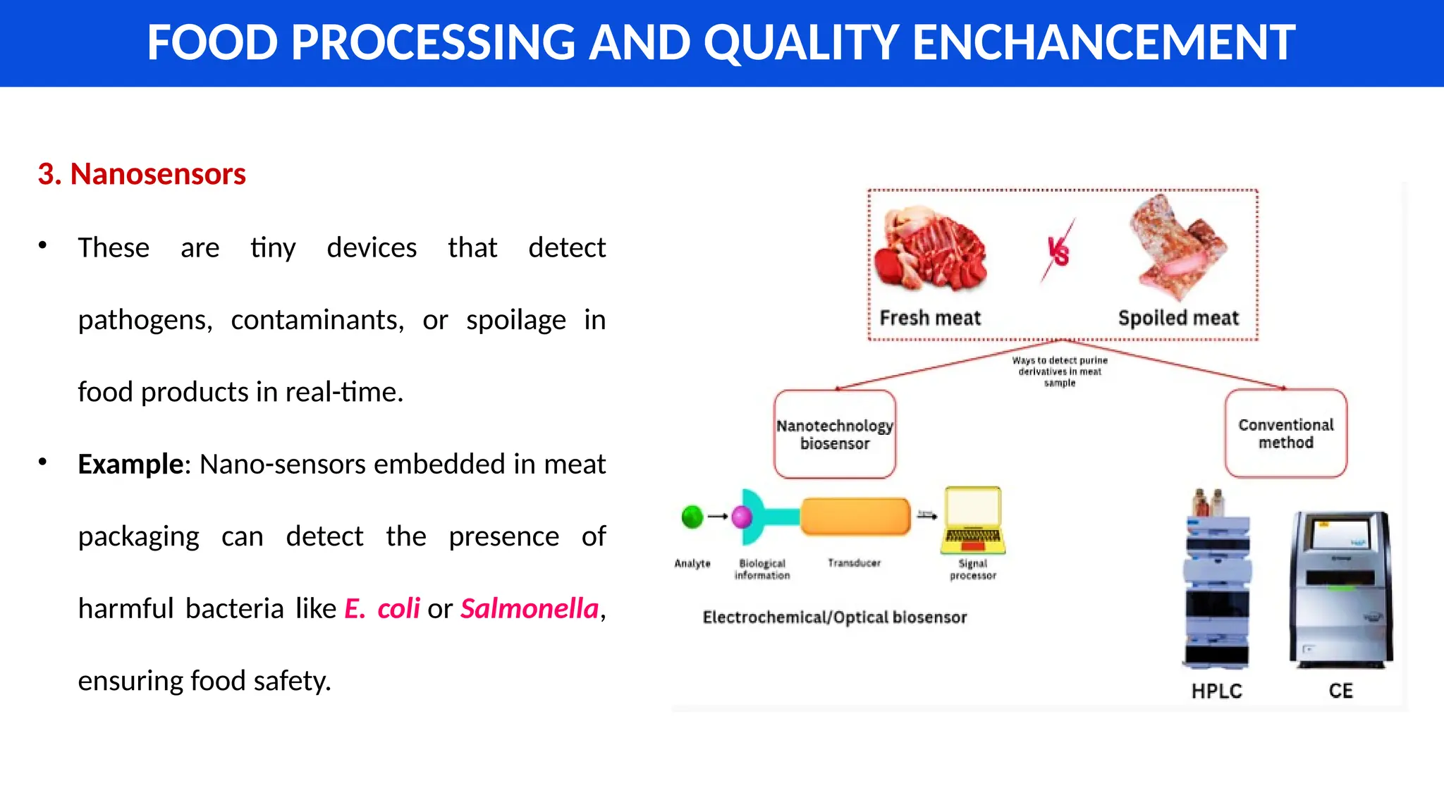 APPLICATION OF NANOTECHNOLOGY IN FOOD SCIENCE | PPTX
