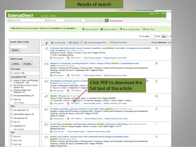 Sciencedirect Database