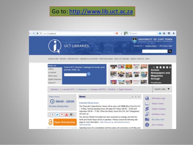 Sciencedirect Database