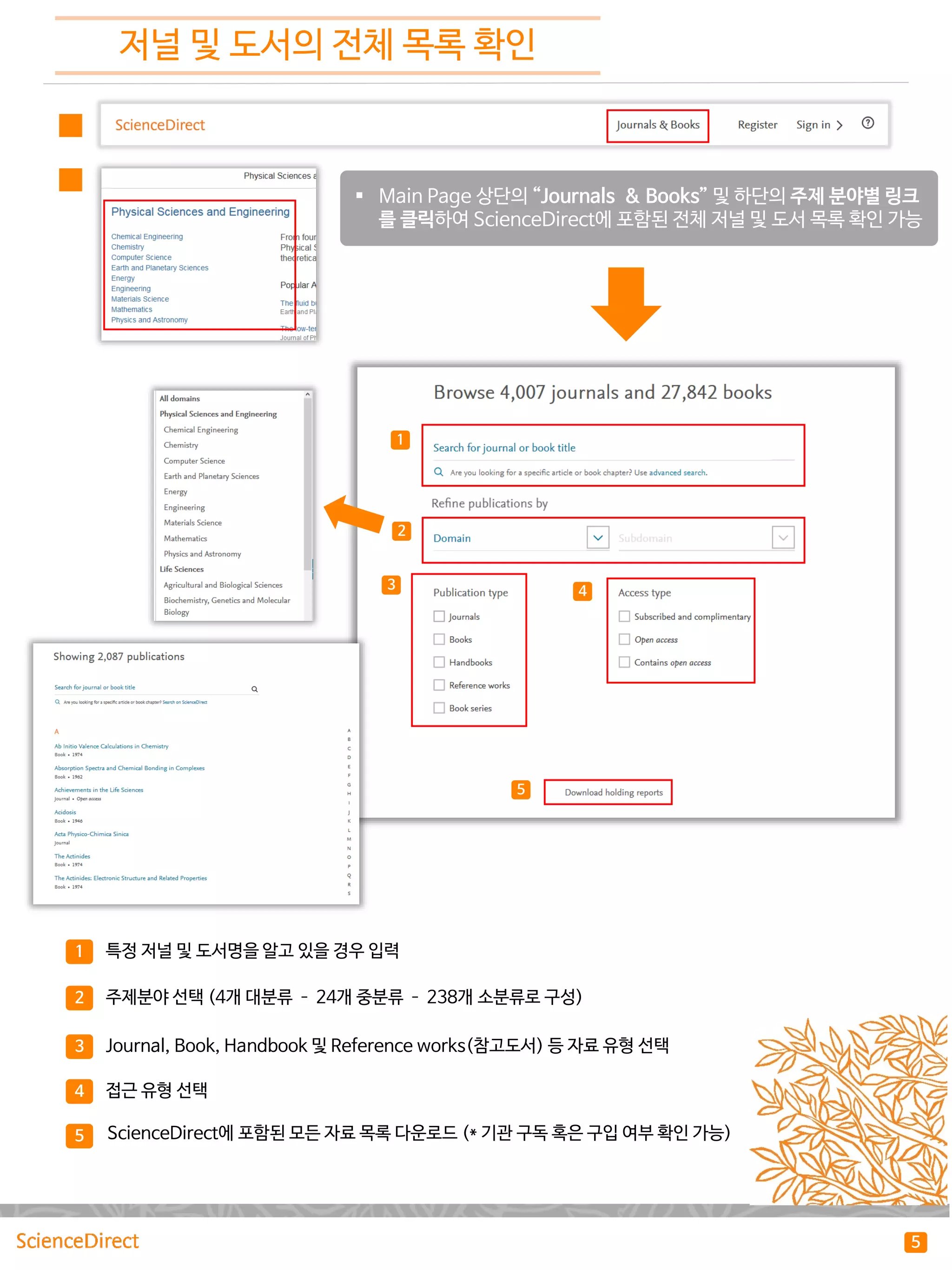 ScienceDirect Quick Reference Guide | PDF