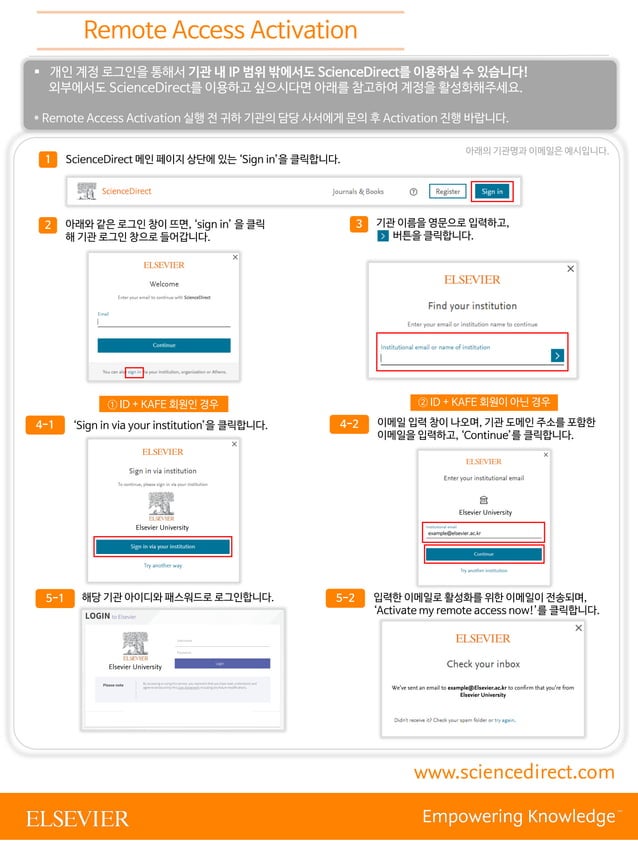 ScienceDirect Quick Reference Guide | PDF