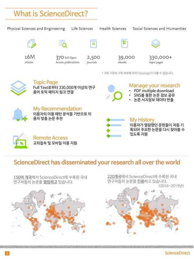ScienceDirect Quick Reference Guide | PDF