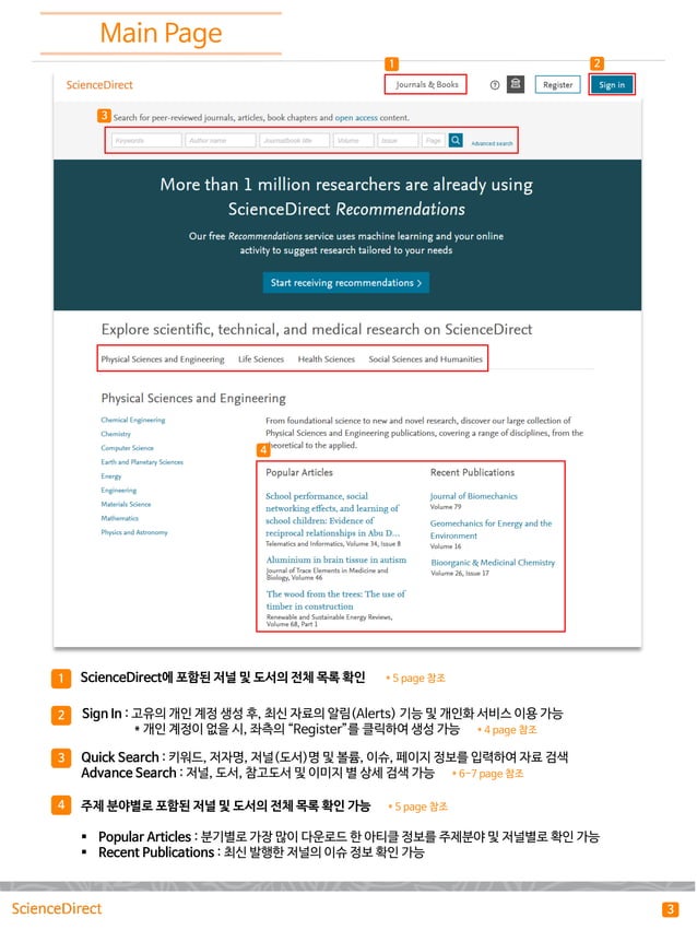 ScienceDirect Quick Reference Guide | PDF