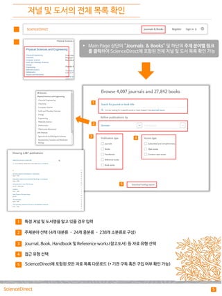 ScienceDirect Quick Reference Guide | PDF