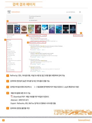 ScienceDirect Quick Reference Guide | PDF