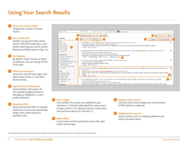 Sciencedirect quick-reference-guide | PDF