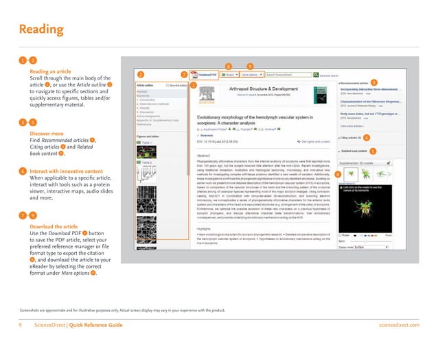 Sciencedirect quick-reference-guide | PDF