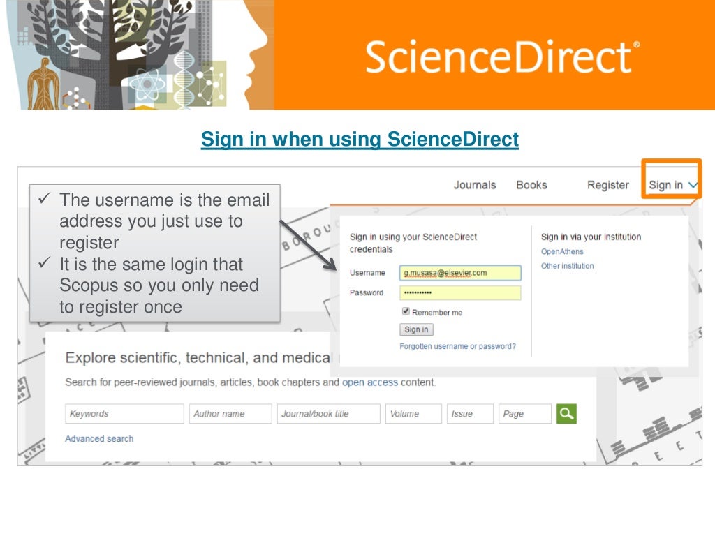 Elsevier Sciencedirect