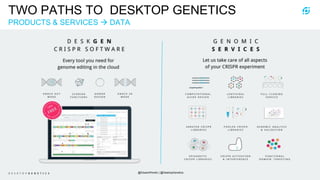 Personalising CRISPR Genome Editing || Edward Perello || Disruptor Stories | PPTX | Desktops ...