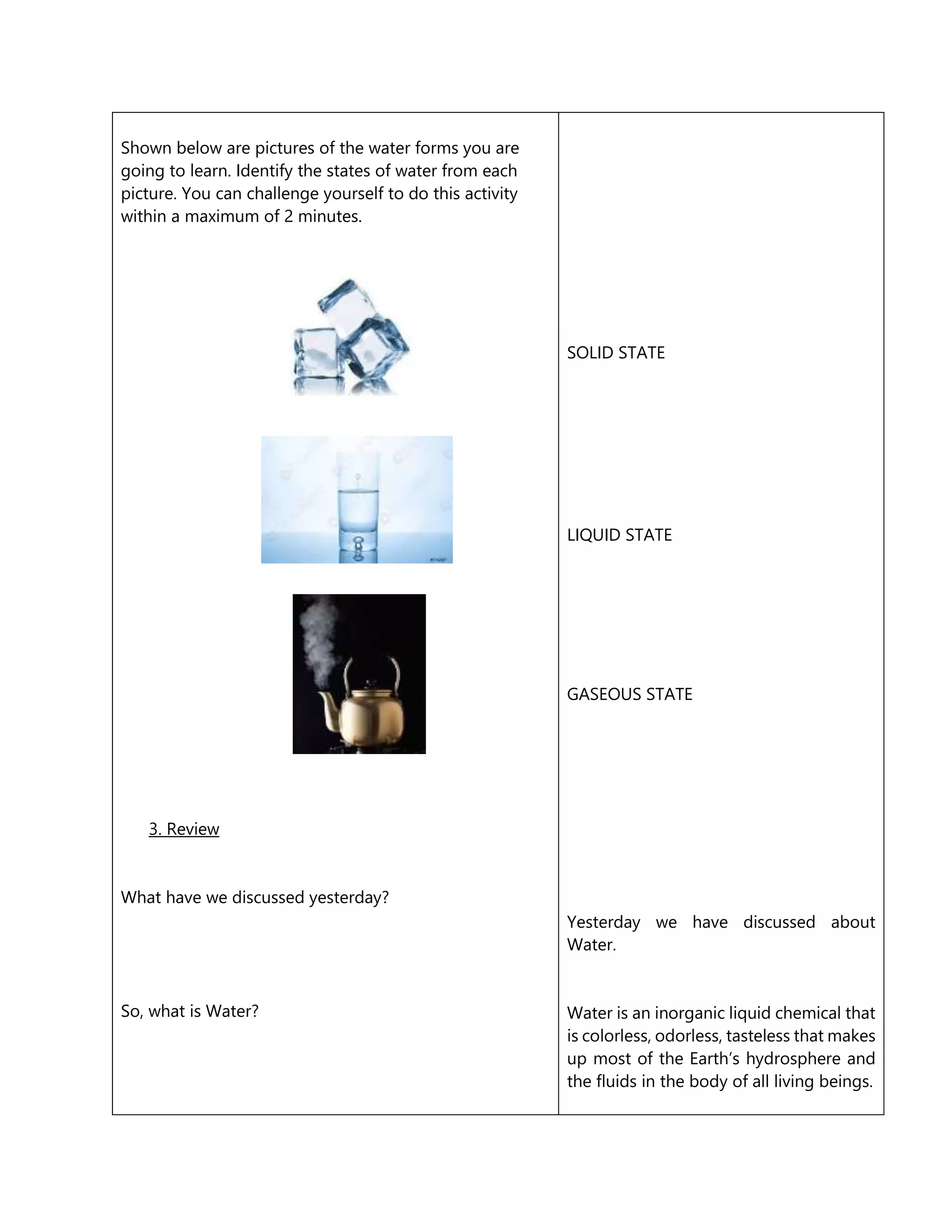 SCIENCE DLP - WATER.docx