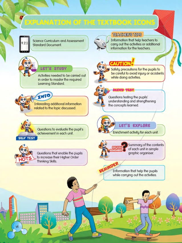 Science dlp text book year 5 kssr | PDF