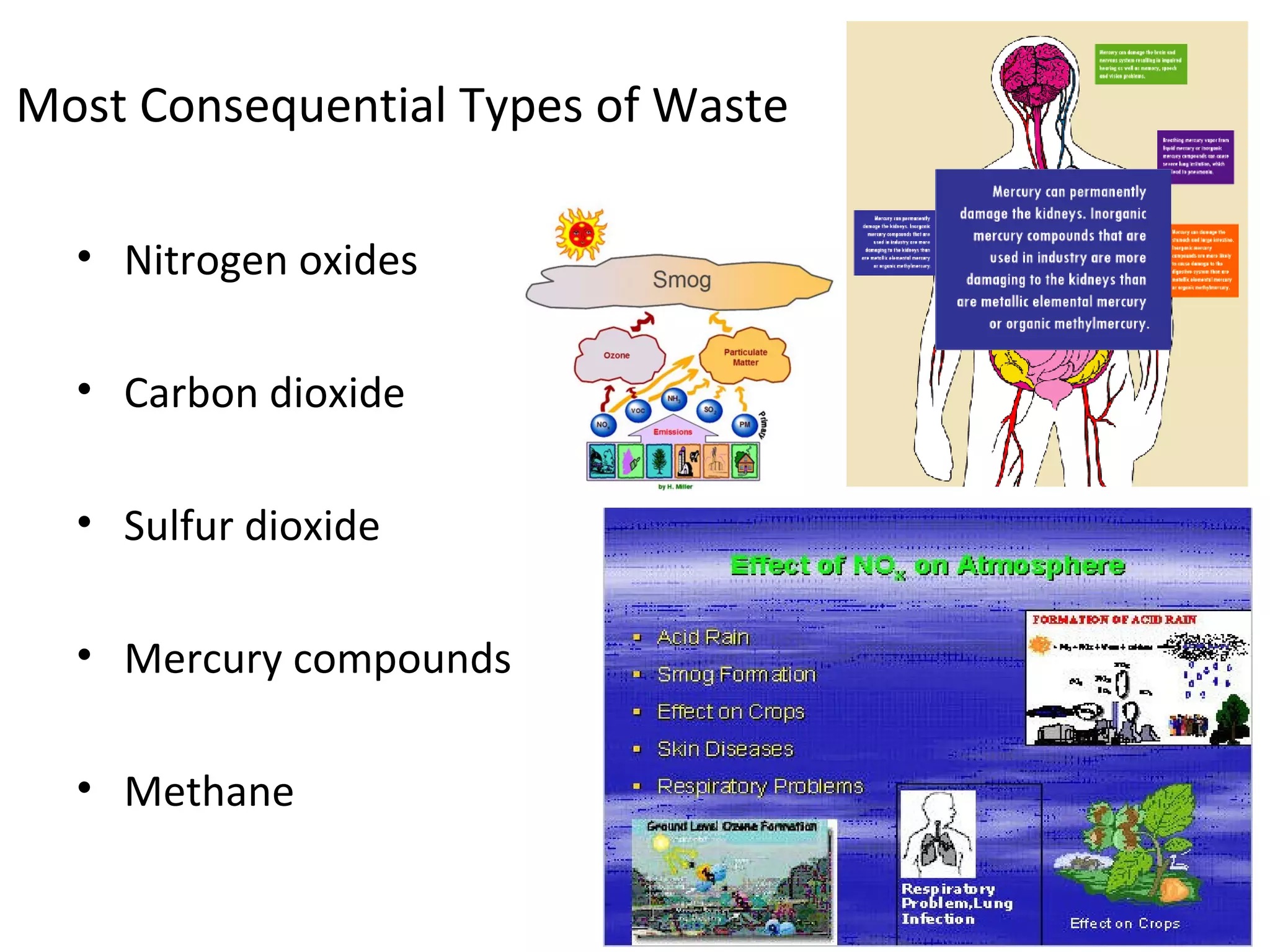 Environmental Impact of Energy Sources | PPT