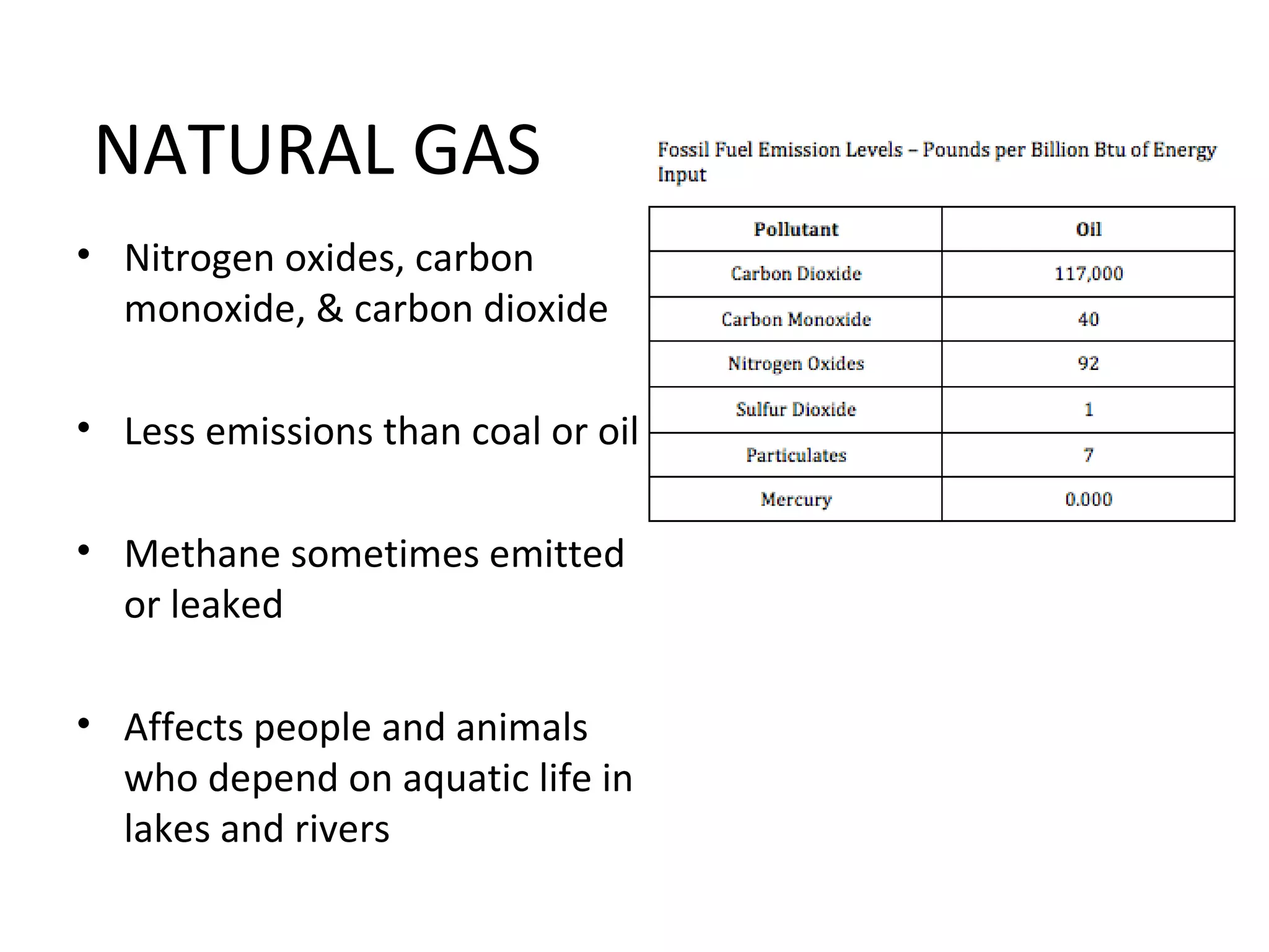 Environmental Impact of Energy Sources | PPT