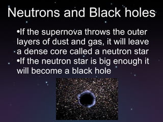 Science-extra credit-laura Tucciarone | PPT | Space and Astronomy | Science