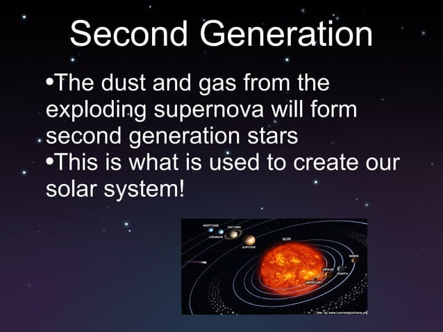 Science-extra credit-laura Tucciarone | PPT | Space and Astronomy | Science