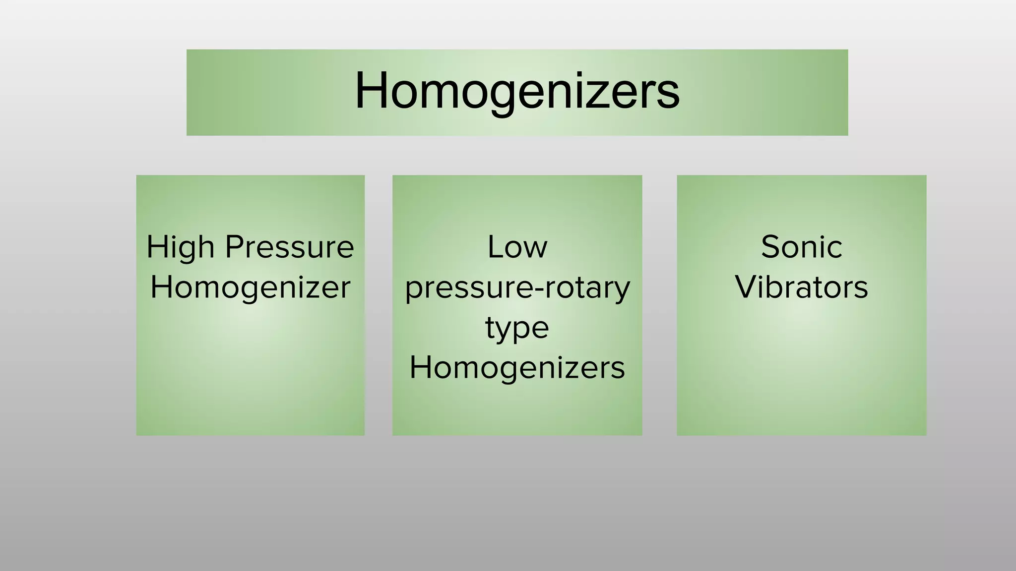 Homogenizers - Uniscience | PPT
