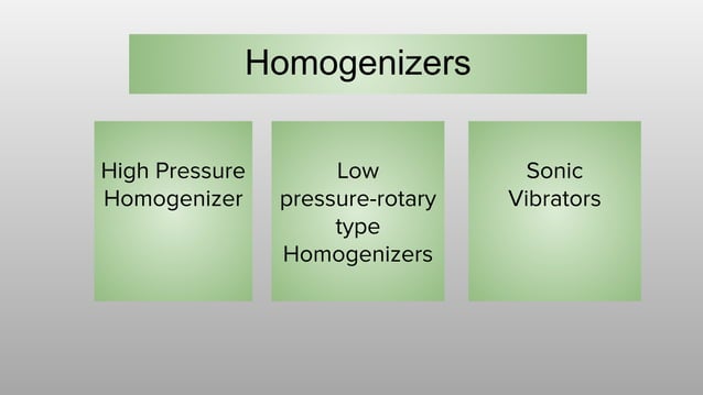 Homogenizers - Uniscience | PPT