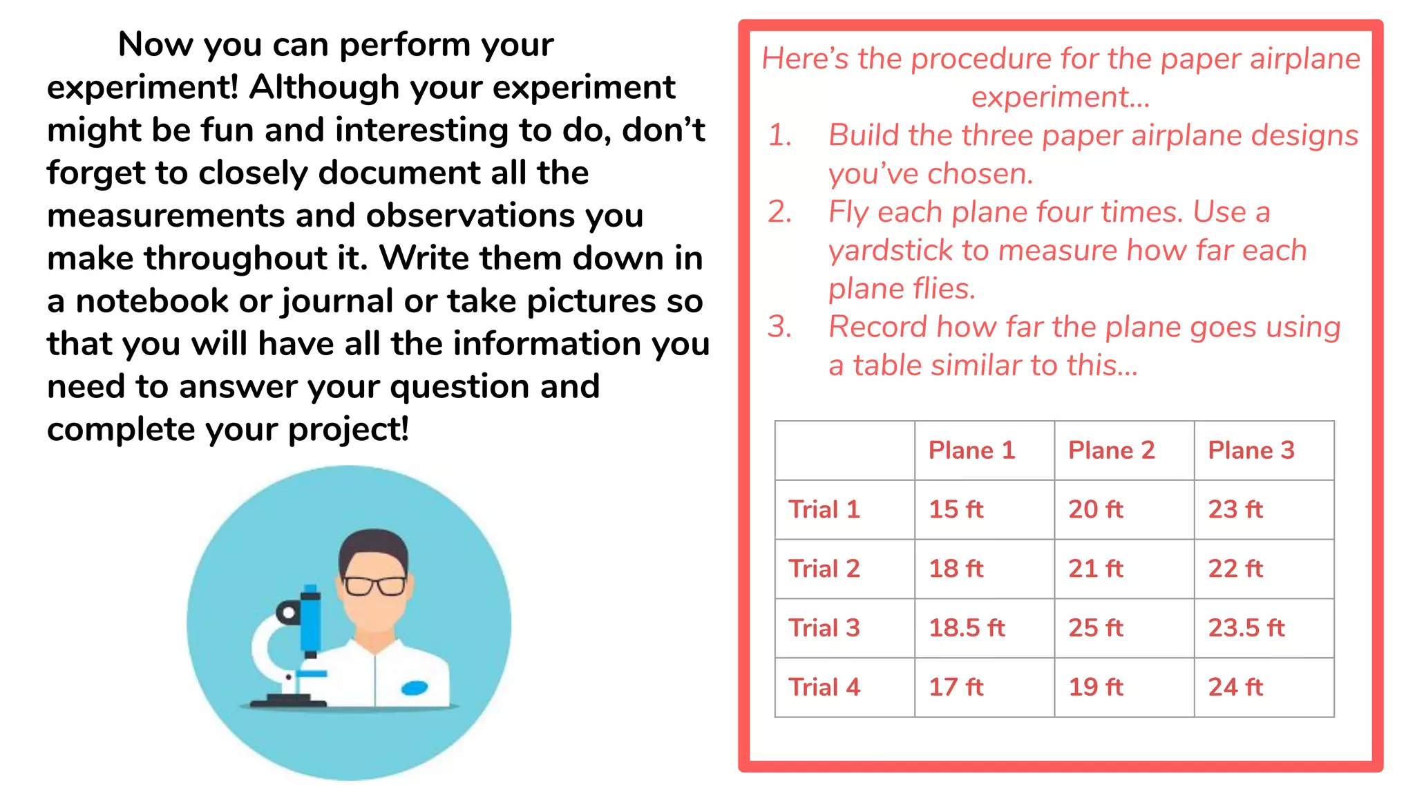 science fair guide | PPT