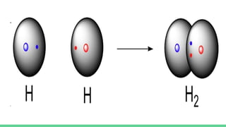 LCOA Approximation | PPT