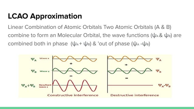 LCOA Approximation | PPT