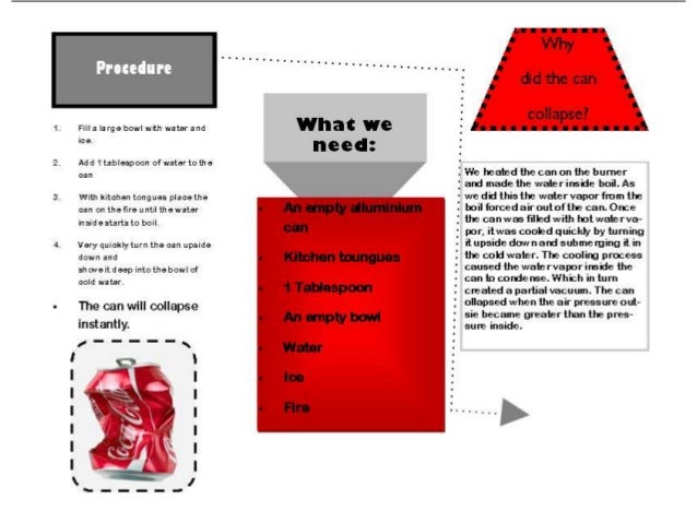 Science Fair Brochure