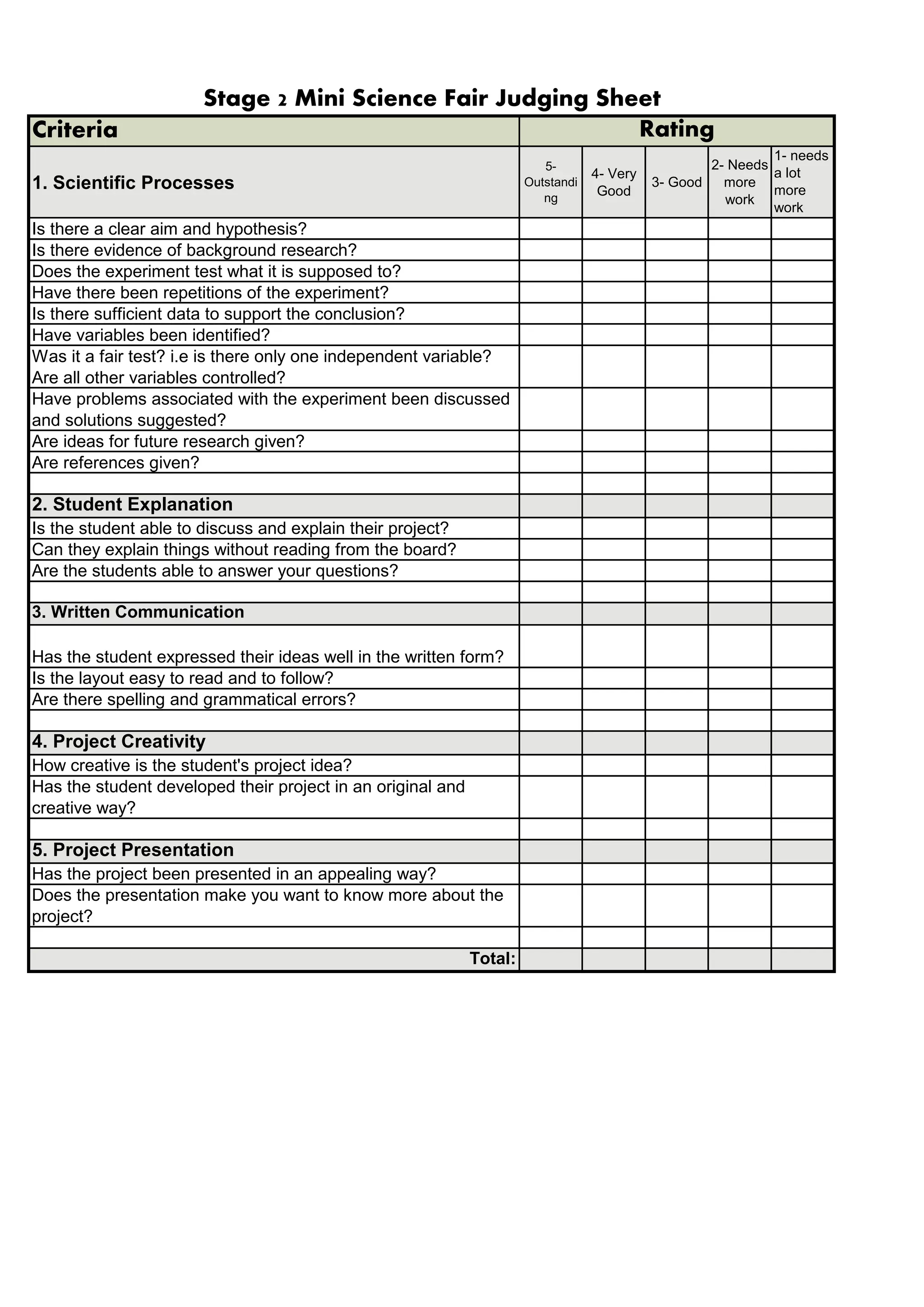 Science fair judging sheet | PDF
