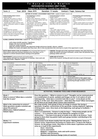 Science fair Level 4 & 5 | PDF